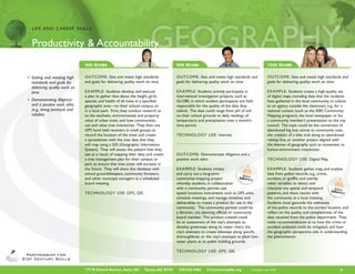 21st century skills map for geography | PDF