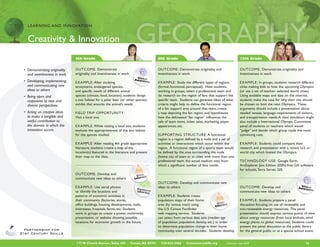 21st century skills map for geography | PDF