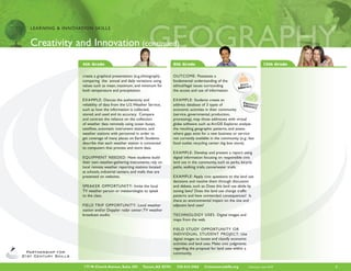 21st century skills map for geography | PDF