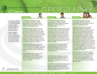 21st century skills map for geography | PDF