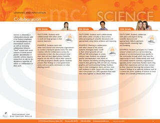 21 Century Skills w pigułce | PPT