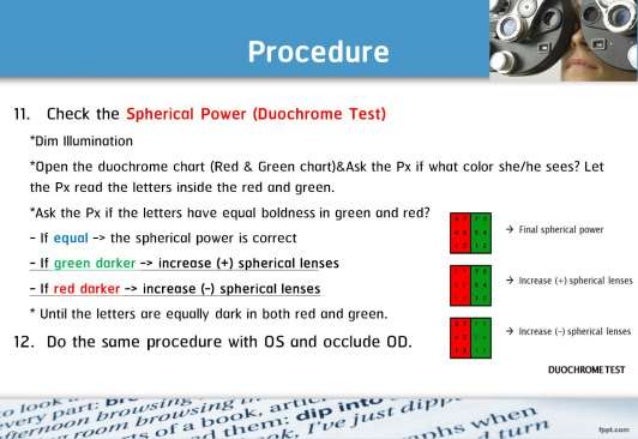 21 step-Diagnosis Procedure Refraction