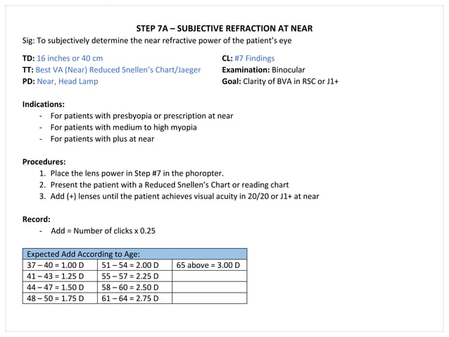21 STEPS with PRELIMINARY TESTS Optometry | PDF