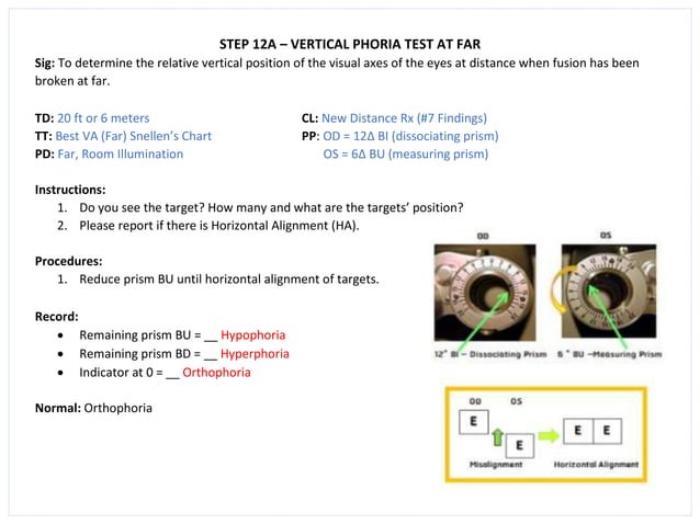 21 STEPS with PRELIMINARY TESTS Optometry | PDF