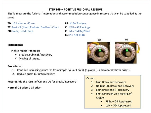 21 STEPS with PRELIMINARY TESTS Optometry | PDF