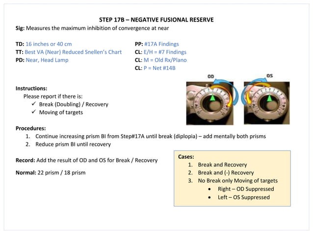 21 STEPS with PRELIMINARY TESTS Optometry | PDF