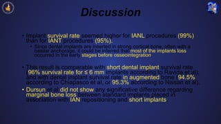 inferior alveolar nerve lateralization in severe atrophic mandible | PPTX