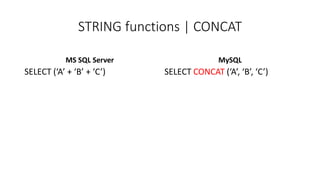 21st Meeting - Compare SQL Server and MySQL | PPT