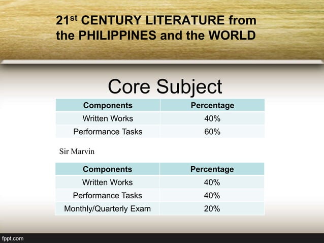 21st Module 1.ppt | Christianity | Religion & Spirituality