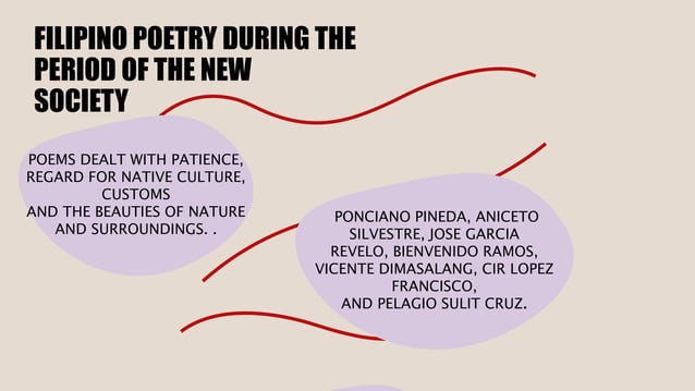 21st (PERIOD OF ACTIVISM ).pptx