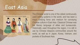 21st ppt-group 1(Asian Culture and Traditions).pptx