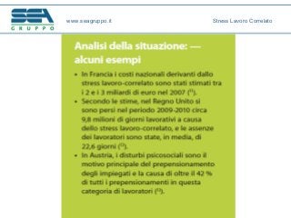 Rischio da stress lavoro-correlato | PPT