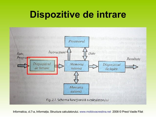 2 1 Structura Si Fuctionarea Calculatorului | PPT