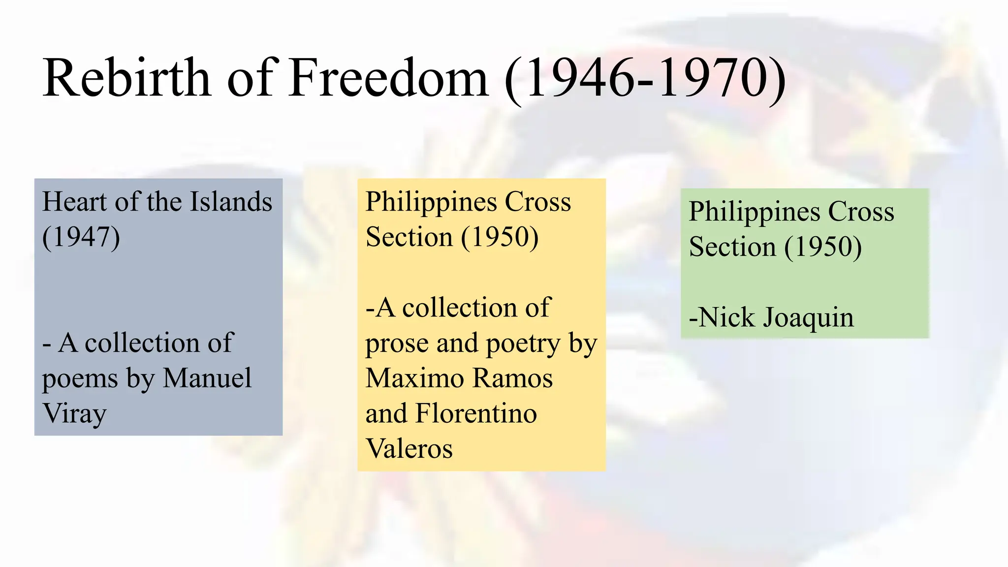 21st century literature for grade 11.pptx