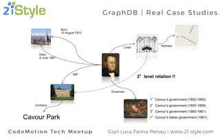 Real Case Studies for GraphDB | PPT