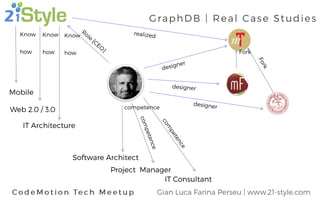 Real Case Studies for GraphDB | PDF