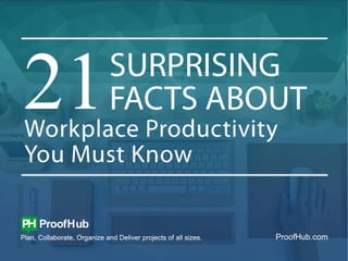 21 surprising facts about workplace productivity you must know | PPT