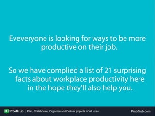21 surprising facts about workplace productivity you must know | PPT