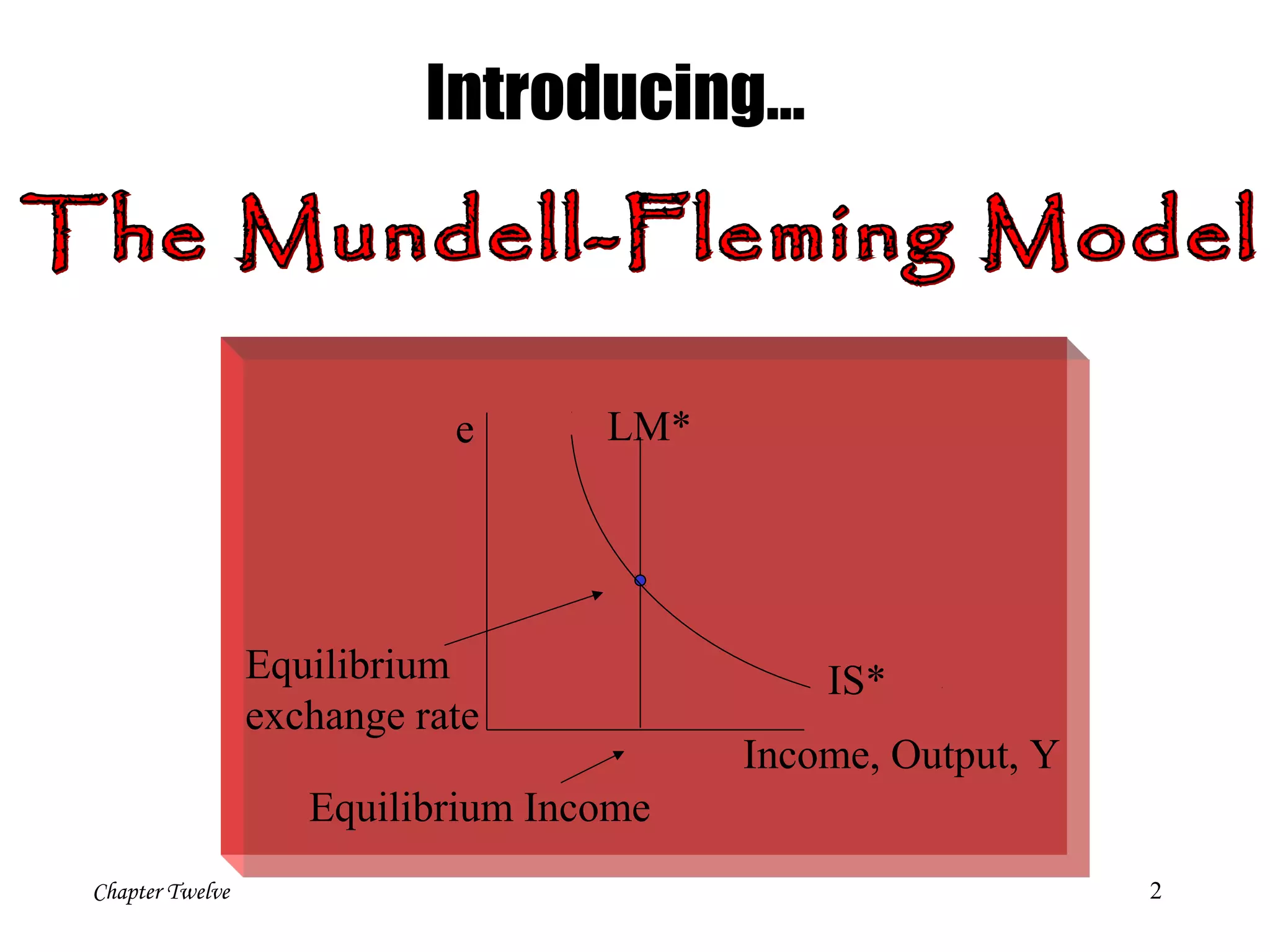 21 the mundell fleming model | PPT