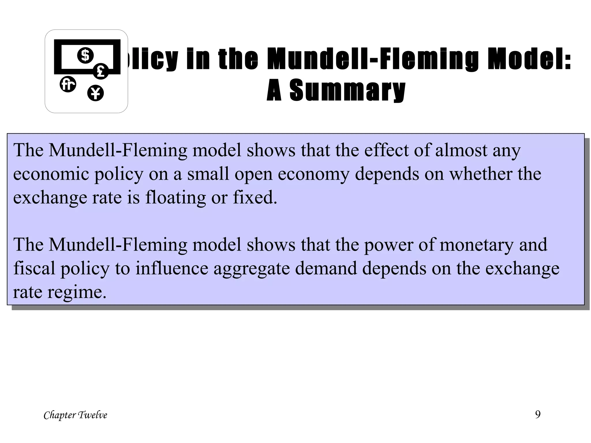 21 the mundell fleming model | PPT