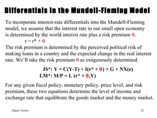 21 the mundell fleming model | PPT
