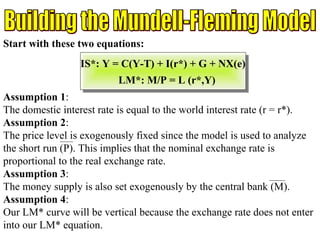 21 the mundell fleming model | PPT