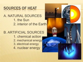 Artificial Sources Of Heat