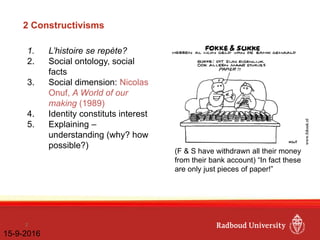 Theories of International Relations | PPTX