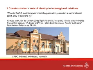 Theories of International Relations | PPTX