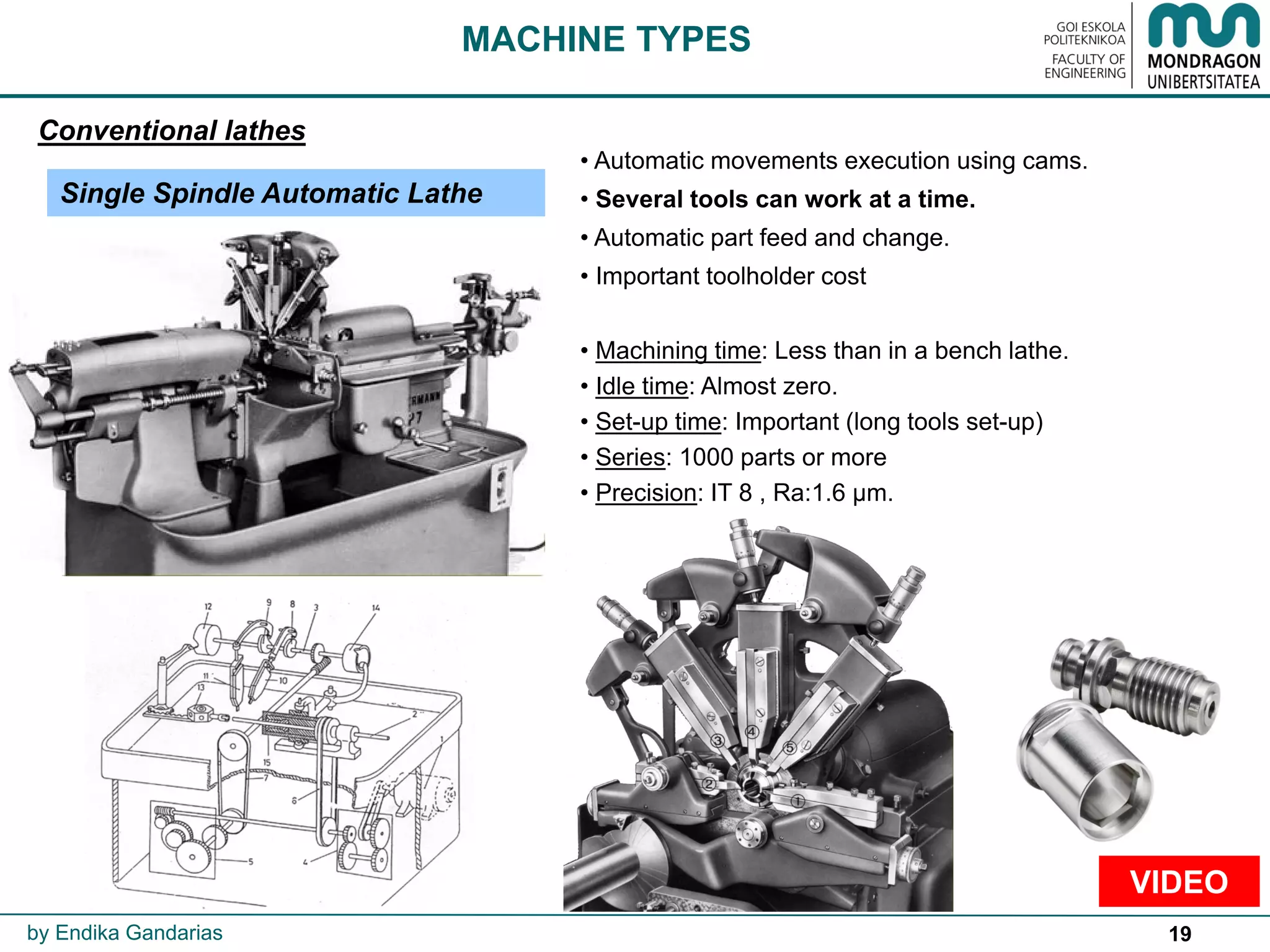 Turning | PDF