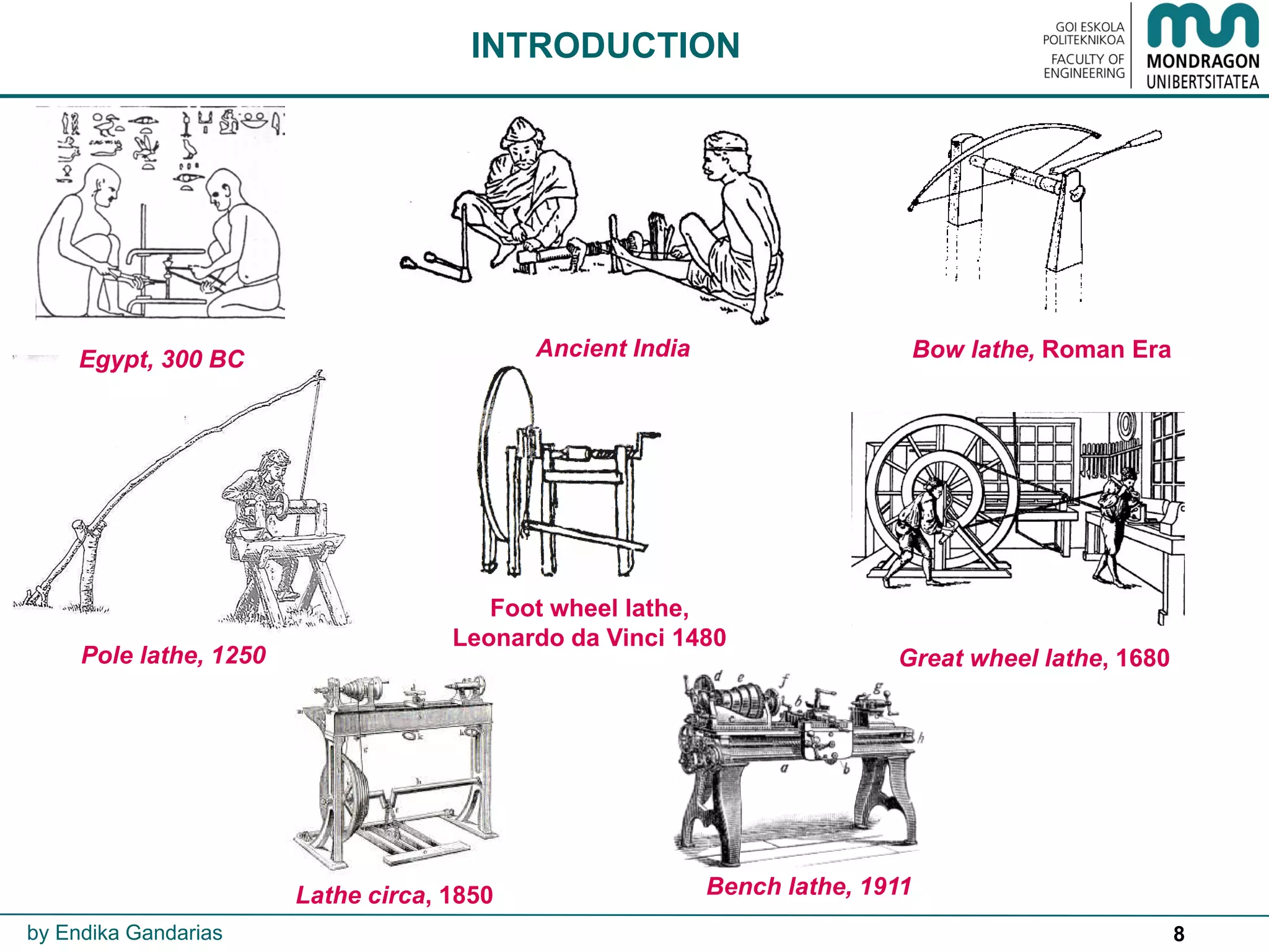 Turning | PDF