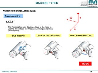 Turning | PDF