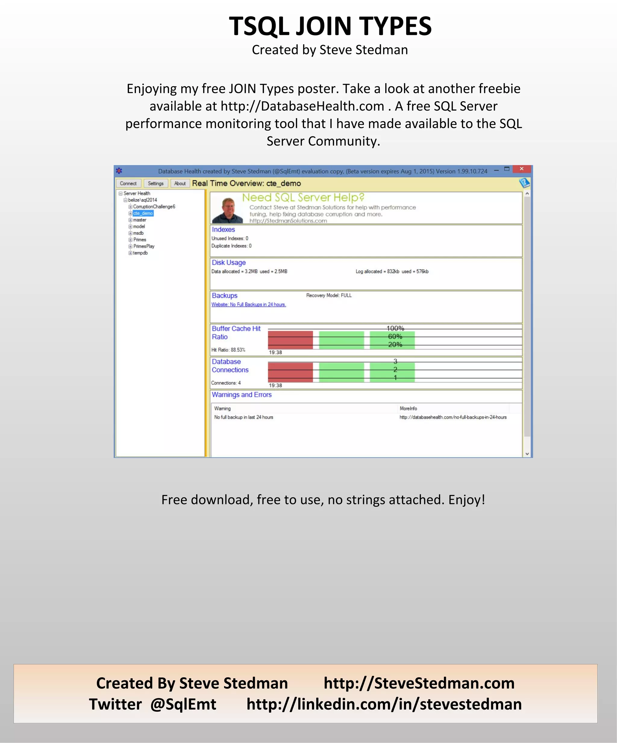 21 types of sql joins | PDF