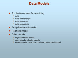 21UCAC 41 Database Management System.ppt
