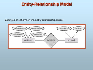 21UCAC 41 Database Management System.ppt