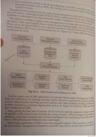 21UCAE55 Management Information Systems.pdf(MTNC)(BCA) | PPT