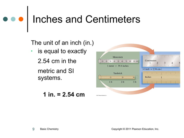 2 1 units_of_measurement | PPT