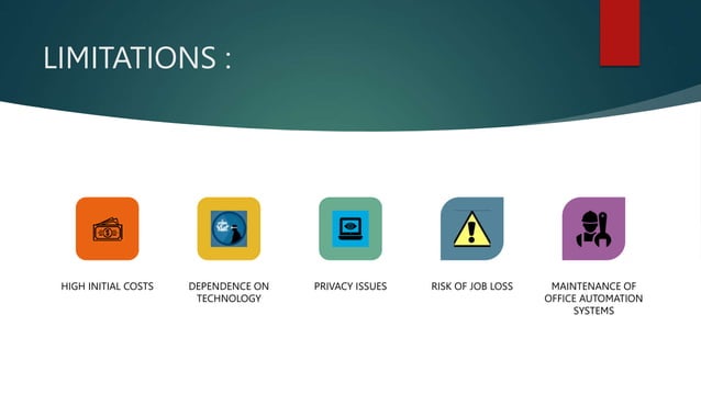 limitations of office automation systems | PPTX | Shareware and ...