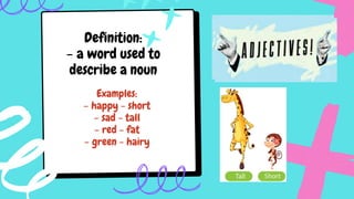 21usdv018 PARTS OF SPEECH Instructional Designing.pptx