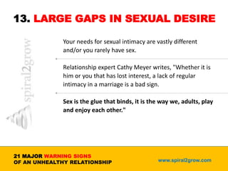 21 Warning Signs of Unhealthy Intimate Relationship | PPT