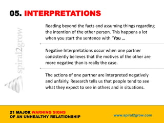 21 Warning Signs of Unhealthy Intimate Relationship | PPT