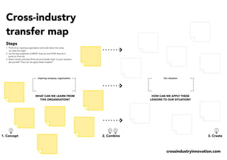 21 ways for innovation. Get your own 21 ways set | PDF