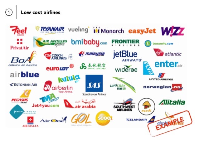 1 Low cost airlines EXAMPLE