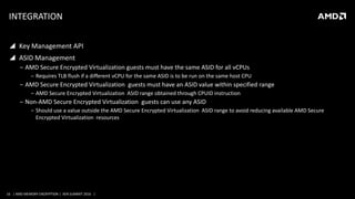 XPDS16: AMD's virtualization memory encryption technology - Brijesh ...
