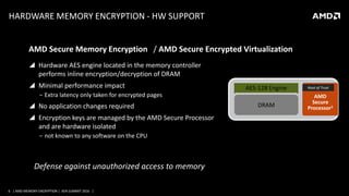 XPDS16: AMD's virtualization memory encryption technology - Brijesh ...