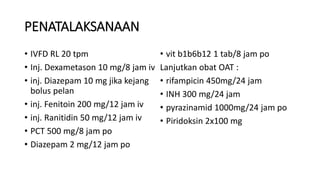 22-01-2022 TUBERKULOMA.pptx