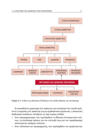 ΑΟΔΕΥ - Βιβλίο ΕΠΑΛ | PDF