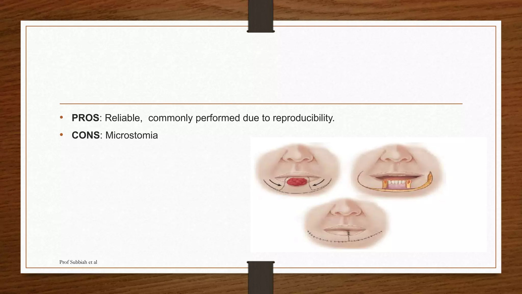 LIP RECONSTRUCTION ppt.pptx