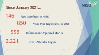 Carpenter "2022 NISO Membership Meeting: NISO Annual Report of 2021 ...
