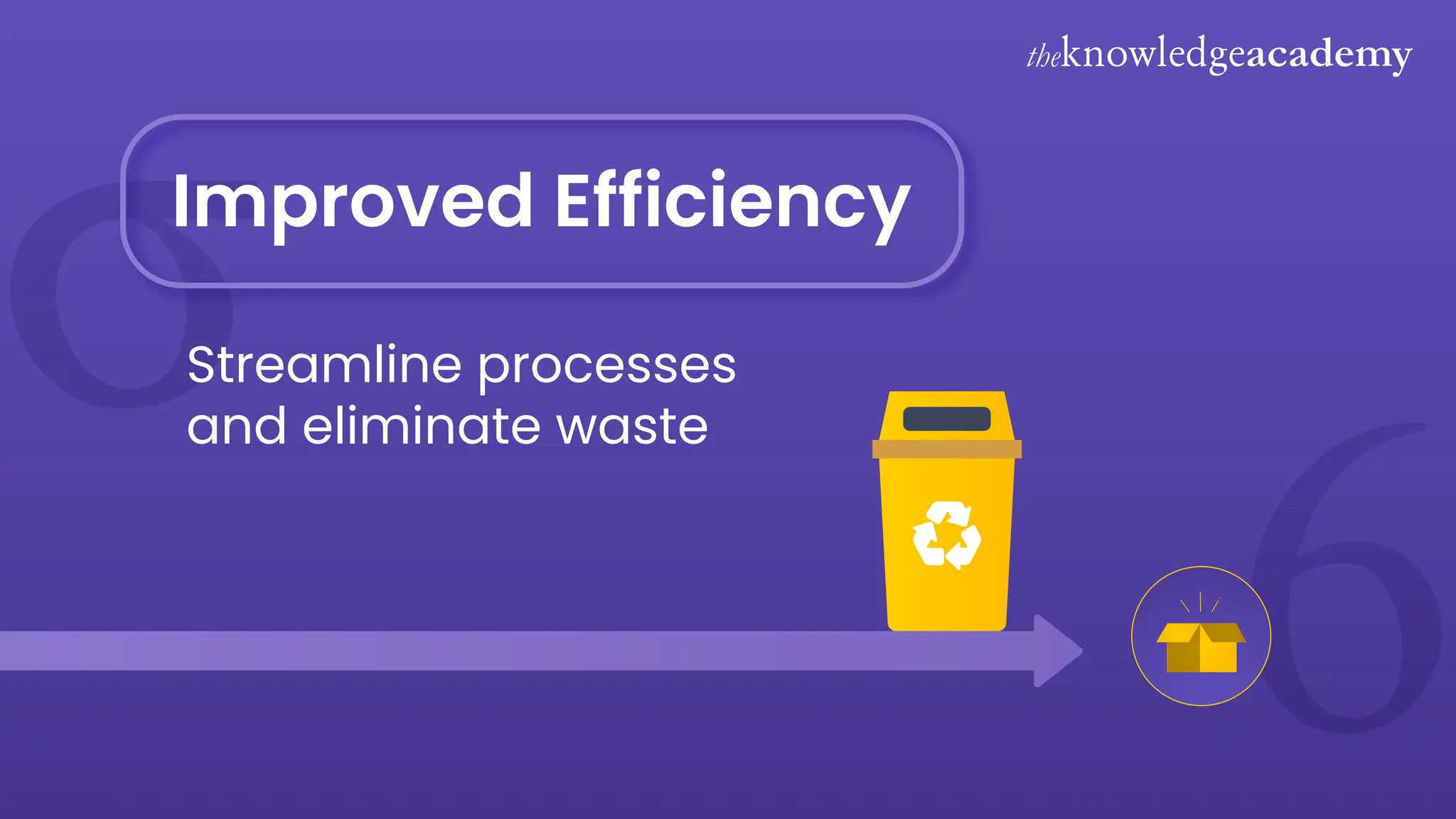 Transform your business and career with Lean Six Sigma. Swipe to ...